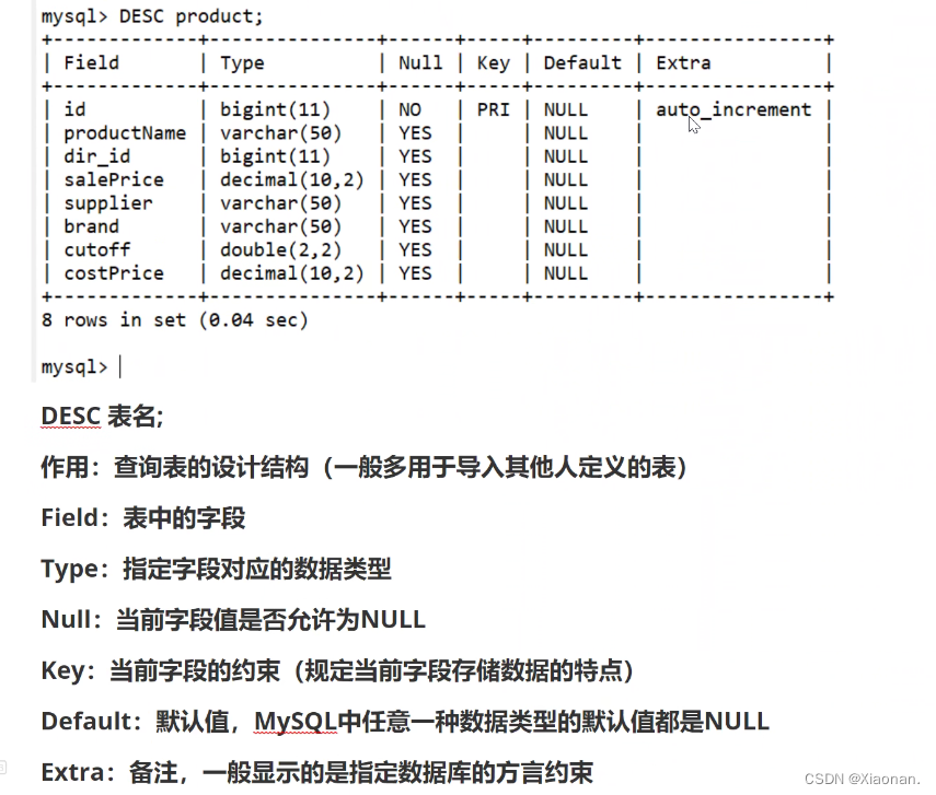 数据库、sql、语句表、存储引擎、集成开发工具讲解、mysql中的数据类型语句表是什么 Csdn博客