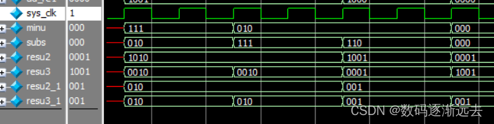 Verilog 加减法溢出verilog 减法溢出 Csdn博客 5222