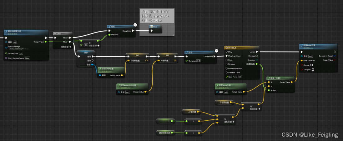 UE4 RPG游戏AI制作笔记——AI跳跃位移攻击模型移动_ue4跳跃ai-CSDN博客