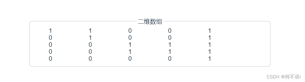 如何用vue展示二维数组vue 二维数组 Csdn博客