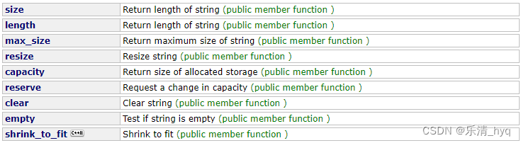 C String用法详解c中string的用法 Csdn博客