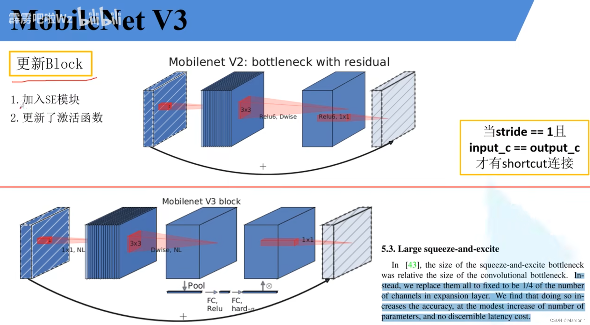 【第4周】MobileNet_ShuffleNet-CSDN博客