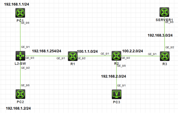 H3C--ACL配置实践_华三acl配置实例-CSDN博客