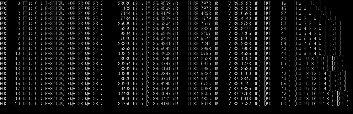 HM中配置模式：intra_main、lowdelay_main、lowdelay_P_main、randomaccess_main_configuration low delay ...