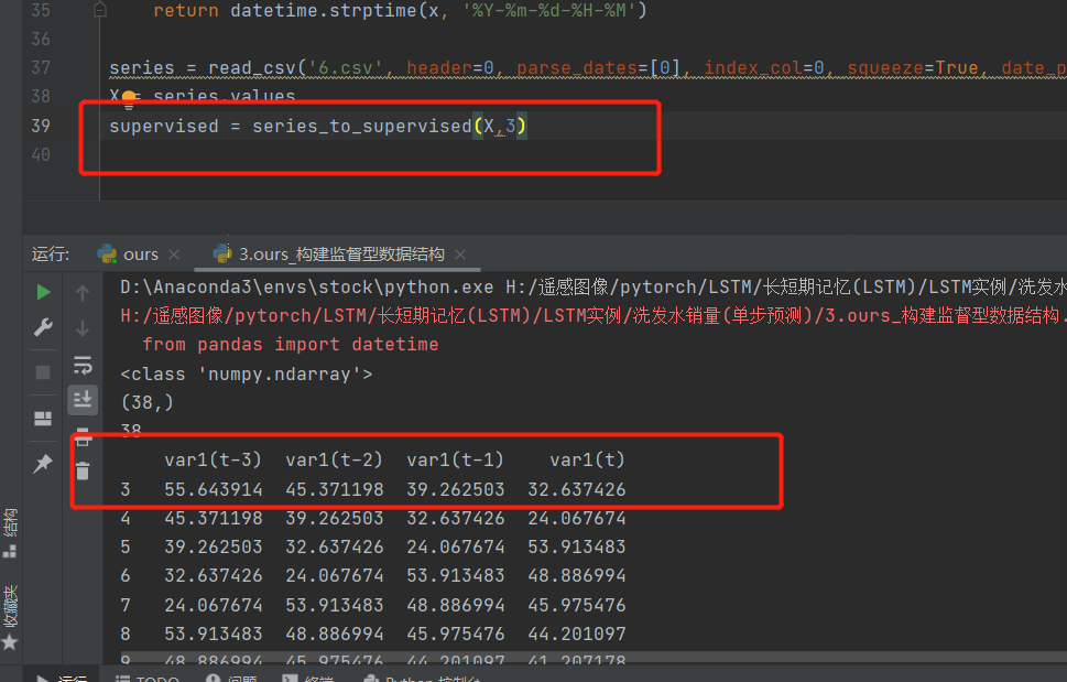 时间序列问题转化为监督学习问题(滚动预测python)_python 滚动单步预测-CSDN博客