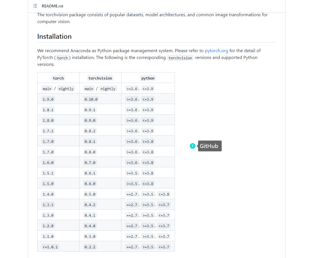 Cuda官网下载 本机显卡驱动与cuda、cudnn、pytorch、torchvision安装版本对应表 以及完全卸载cuda方法 Csdn博客
