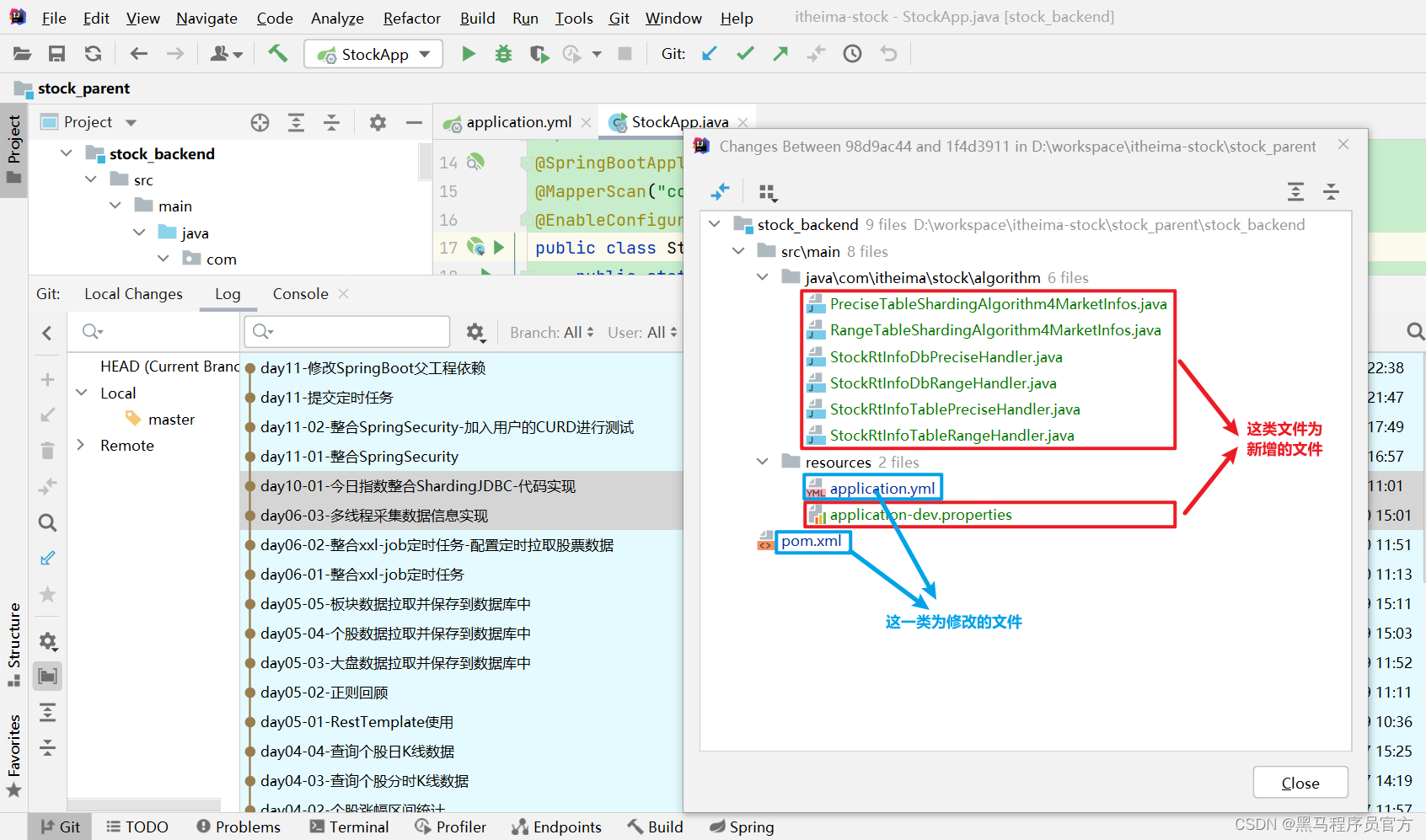 Java查看不同版本之间的差异和代码的改动 | 黑马程序员_javacoco 分析两个版本差异-CSDN博客