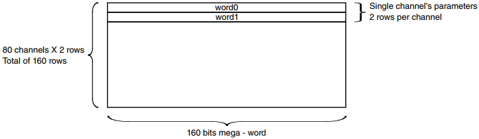 IPU(Image Processing Unit )-CSDN博客