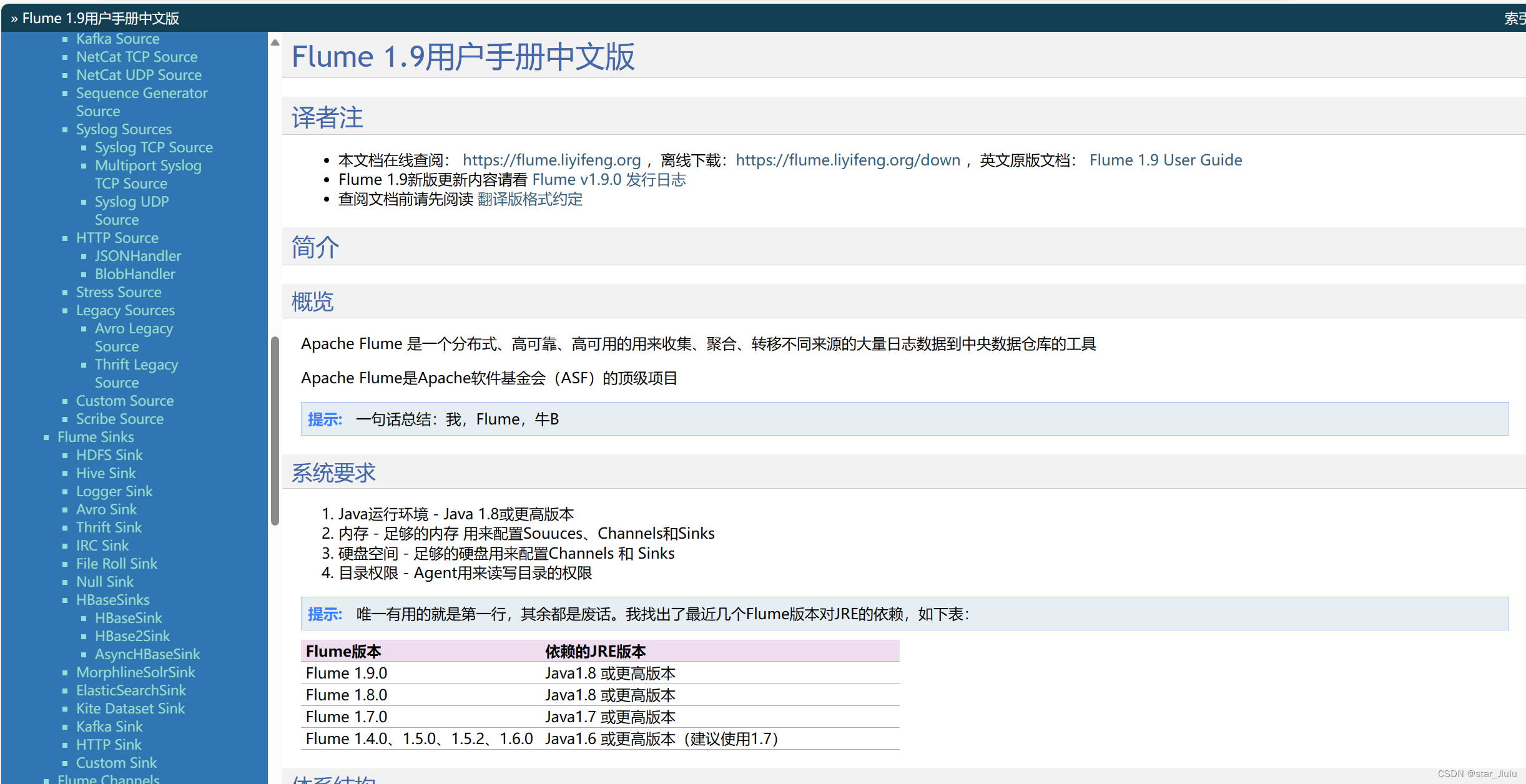 安装配置flume_windows上搭建flume运行环境-CSDN博客