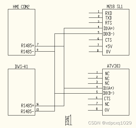 施耐德M218使用总结_施耐德%m-CSDN博客