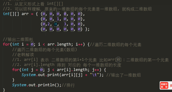 适合有编程基础的人看的《韩顺平零基础30天学java》笔记（p172~p191）韩顺平30天学java的学习资料 Csdn博客