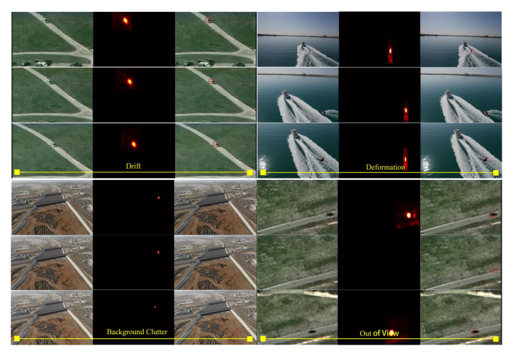 Aggregation Signature for Small Object Tracking（论文翻译）_聚合签名实验-CSDN博客