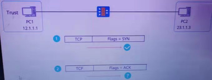 华为HCIP-DATACOM题库1-10(821)_路由器收到包含如下属性地两条bgp路由,请根据bgp选路规则选出最优路由-CSDN博客