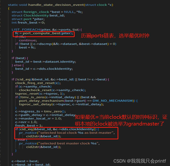 剖析Linuxptp中ptp4l实现--OC-CSDN博客