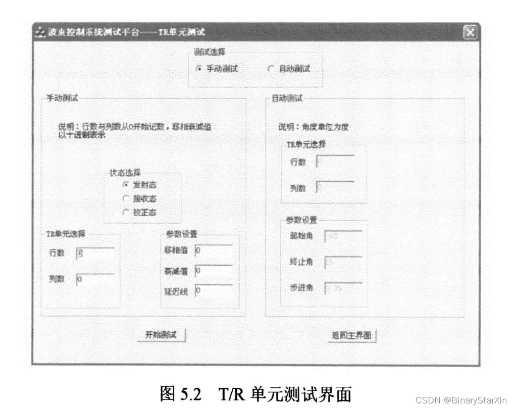基于fpga的相控阵雷达波束控制系统设计(5) 第5章系统测试相控阵雷达测试binarystarxin的博客 Csdn博客