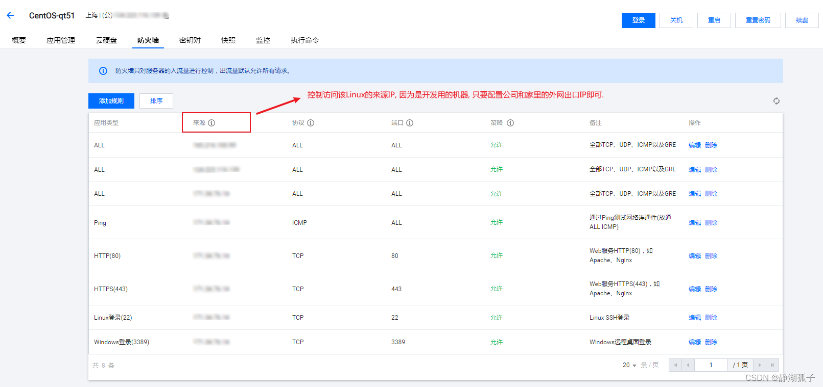 腾讯云linux服务器中毒 Sshd恶意进程导致cpu占用100sshd占用cpu过高 Csdn博客 5902