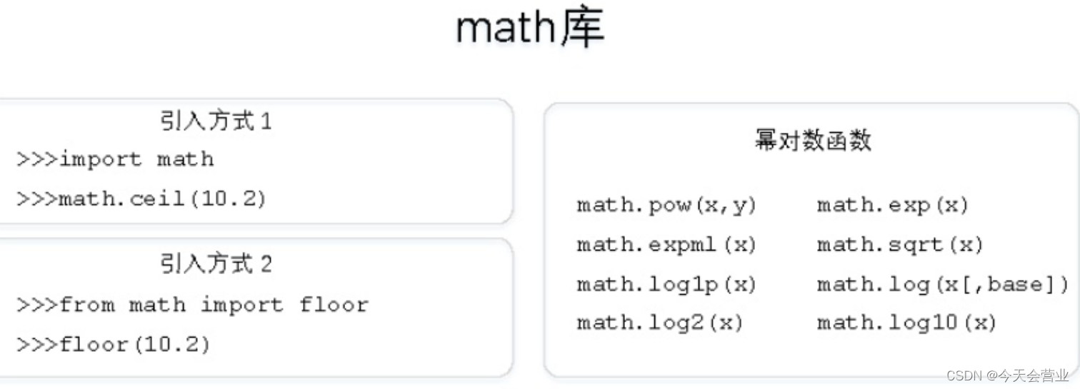 Python----33个保留字列表、内置函数列表、datetime库 、random库、jieba库、math库-CSDN博客