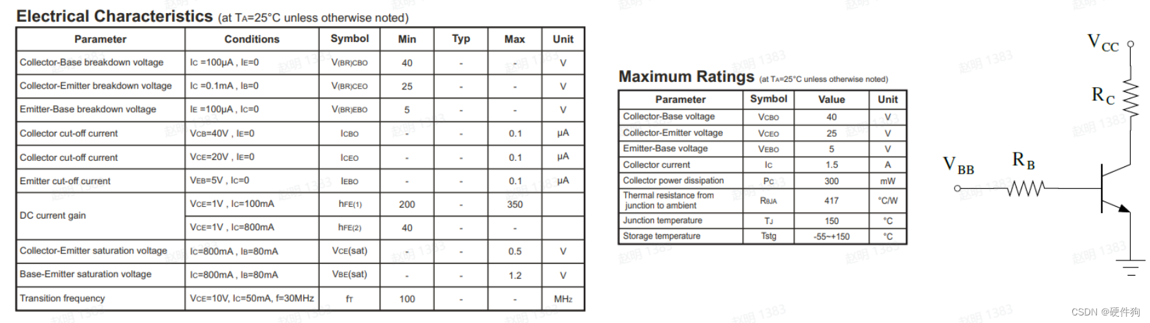 【白话模电3】BJT基本工作原理_bjt原理_硬件狗的博客-CSDN博客