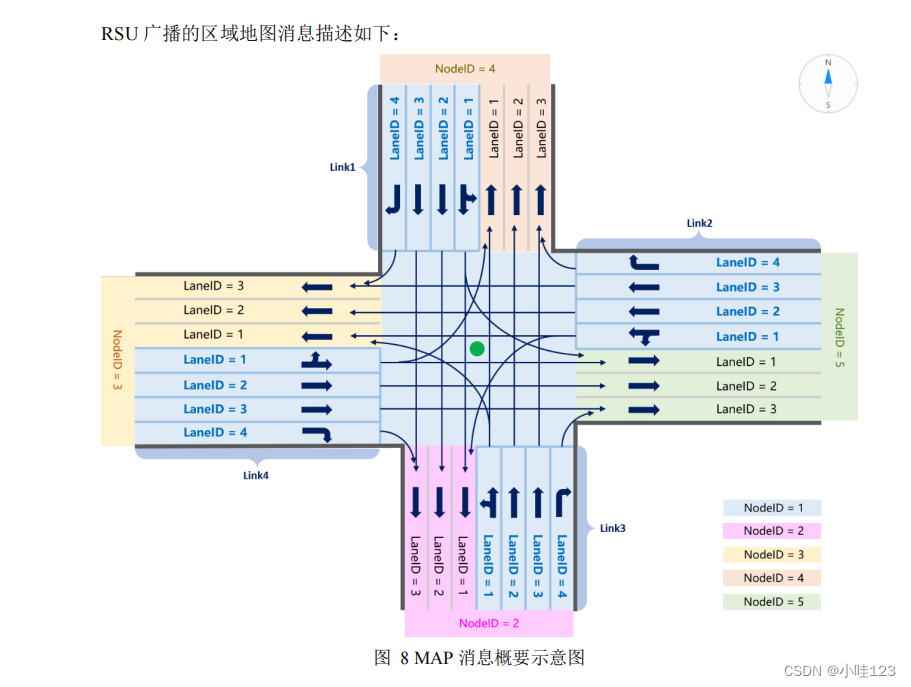 V2X消息层——MAP信息的解读_v2x map-CSDN博客