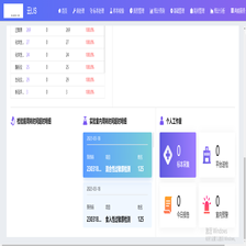 云LIS云实验室信息管理系统源码，支持IIS独立部署，Docker部署_lis实验室管理软件-CSDN博客