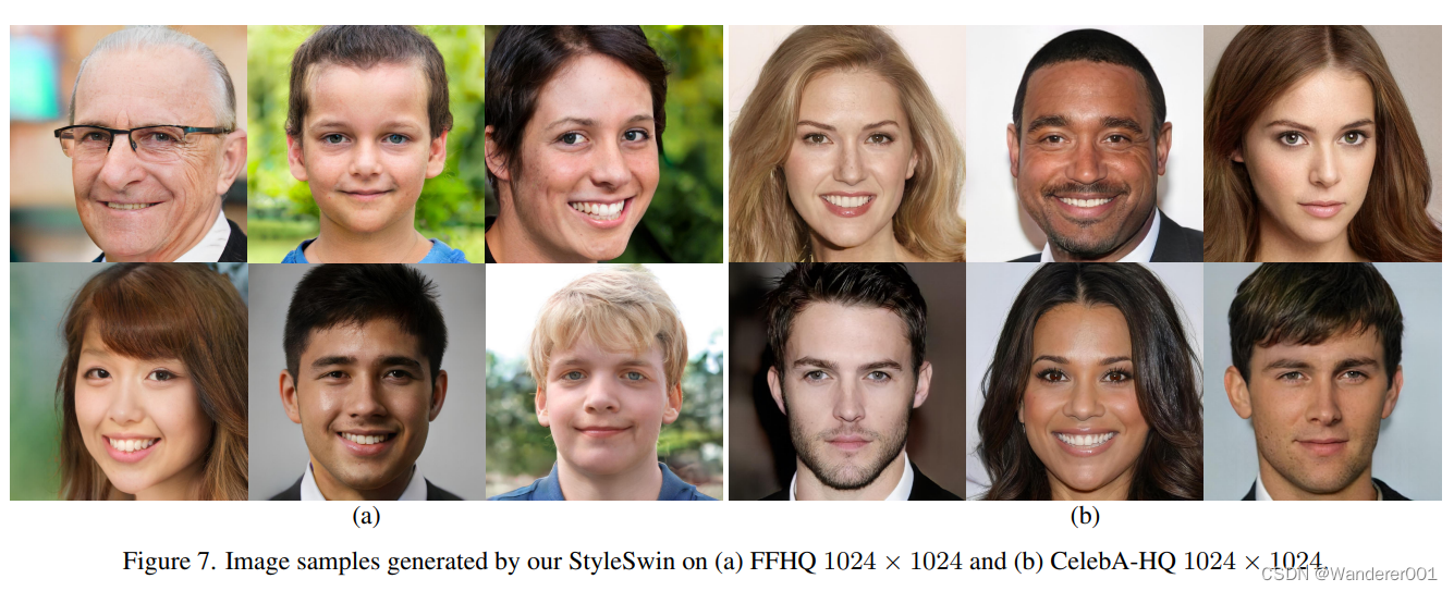 StyleSwin: Transformer-based GAN for High-resolution Image Generation-CSDN博客