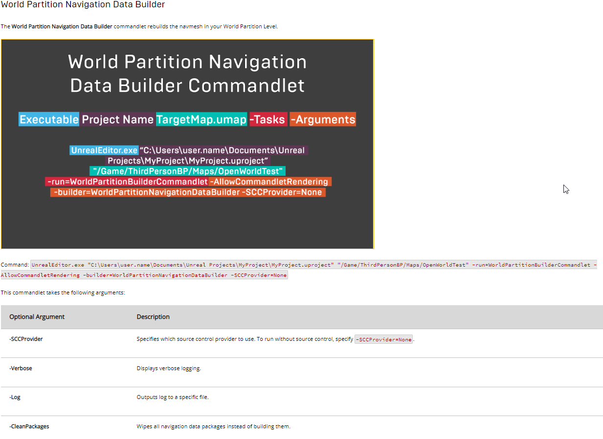 Unreal 寻路系统介绍_ue4 寻路-CSDN博客