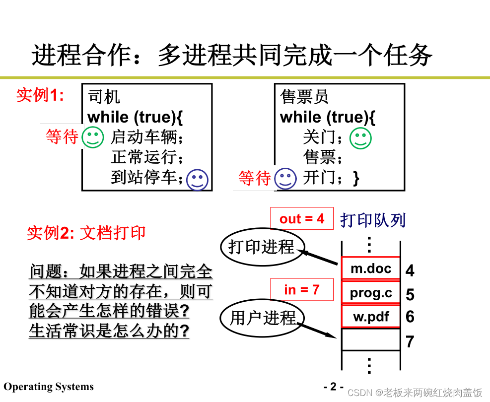哈工大李治军老师操作系统笔记【14】:进程同步与信号量(learning Os Concepts By Coding Them ) Csdn博客