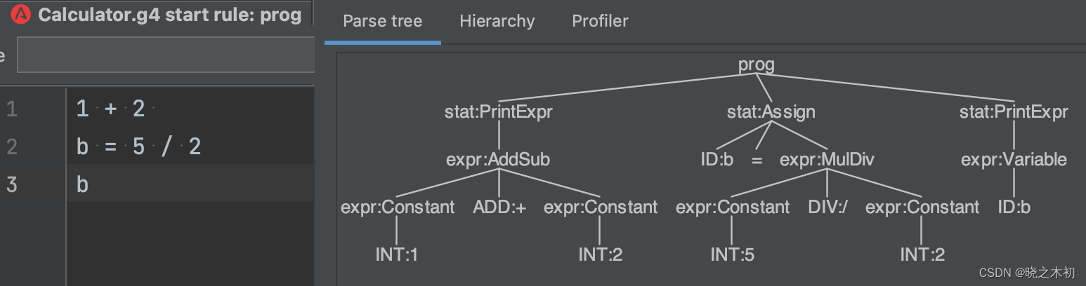 3. 使用Antlr4的Visitor模式实现一个简单的整数计算器_antlr4 visitor-CSDN博客