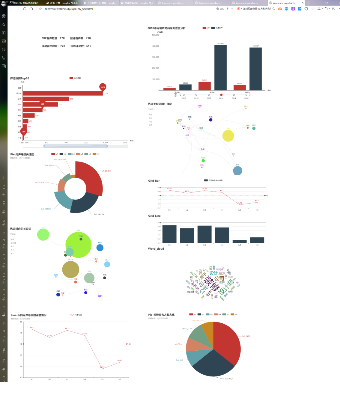 【Python】| PyGUI-CSDN博客