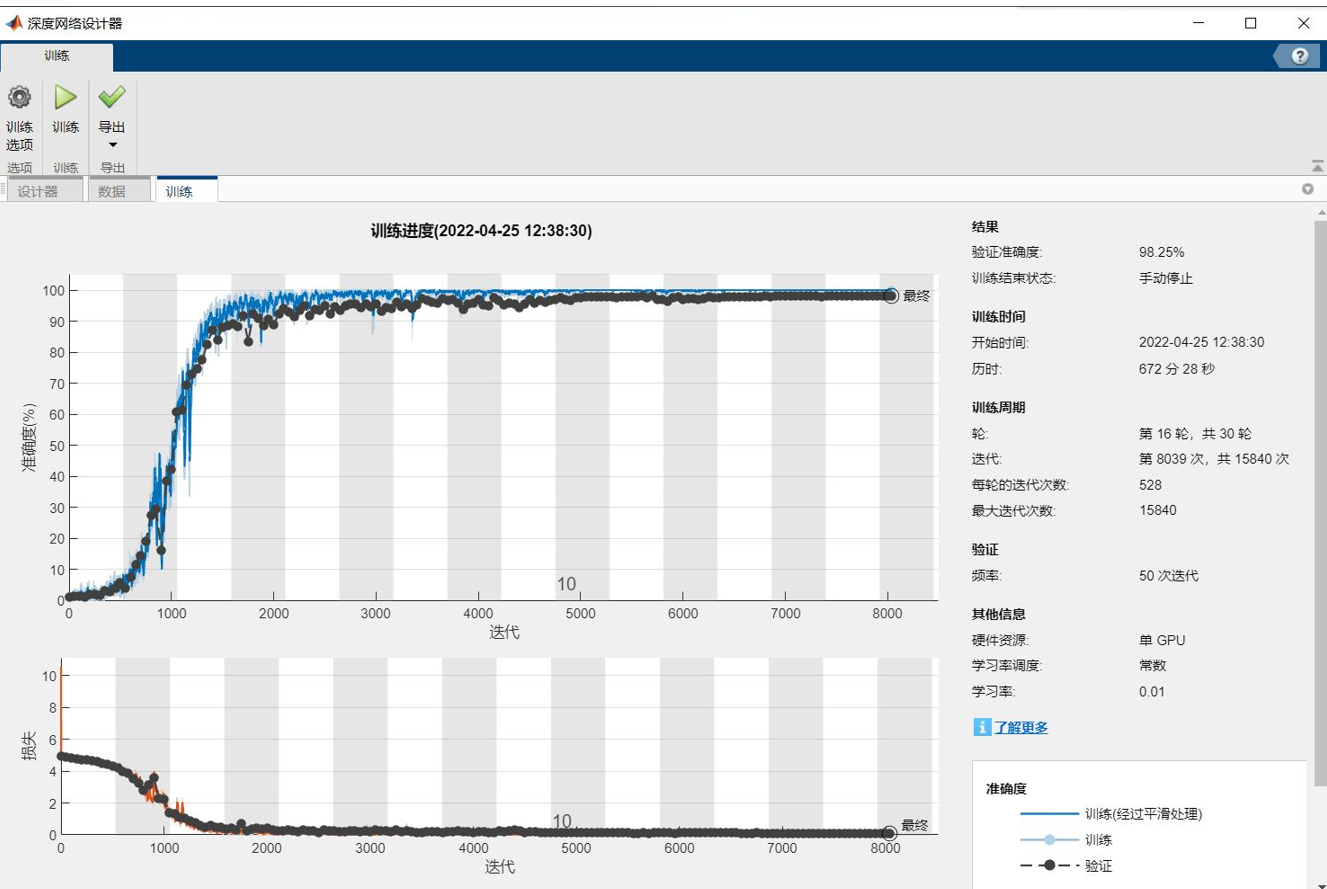 基于Matlab和fruits-360的水果识别_鲫鱼matlab 和fruit-CSDN博客