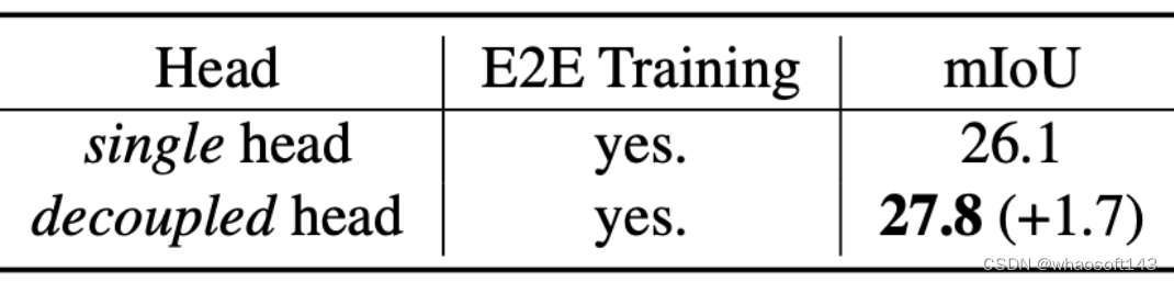 Side Adapter Network-CSDN博客