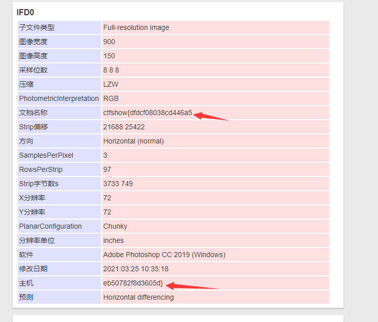 ctfshow 做题 MISC入门 模块 11-20_tweakpng-CSDN博客