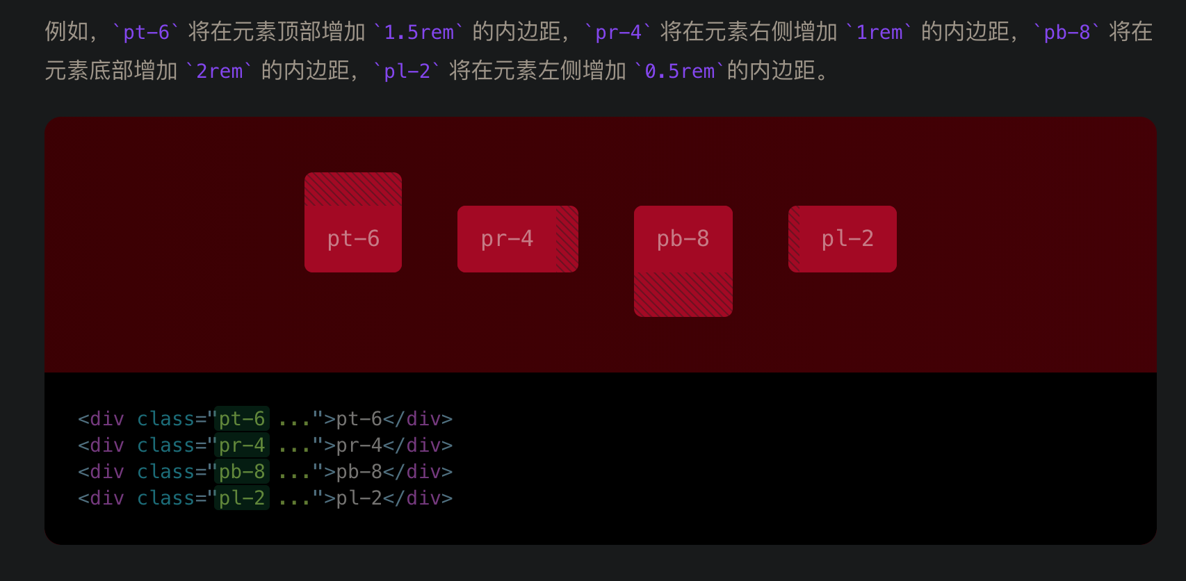 tailwind css_tailwindcss-CSDN博客