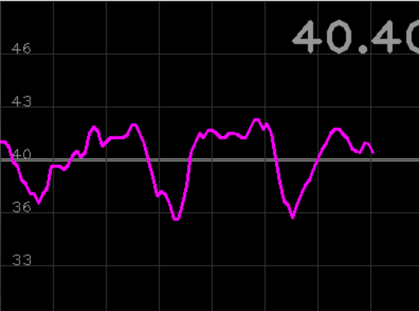【Opencv+cvzone】实现眨眼计数-CSDN博客
