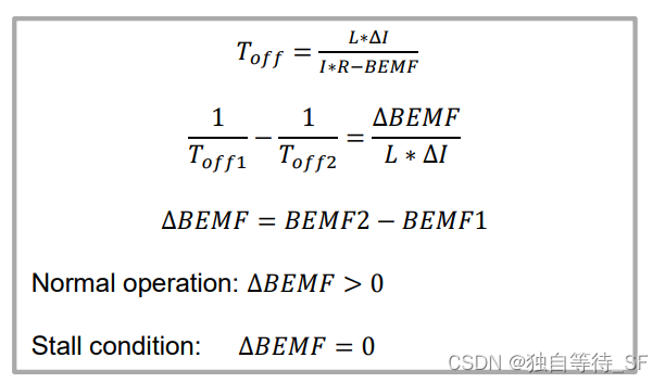 DRV8889-Q1 Stall Detection Algorithm-CSDN博客