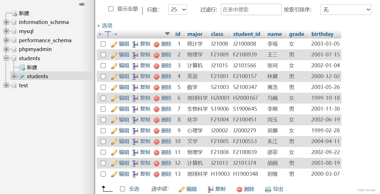 简单的php访问mysql数据库实现数据的增删改查搜索添加phpmysql连接后台数据库具有数据增删改查功能 Csdn博客