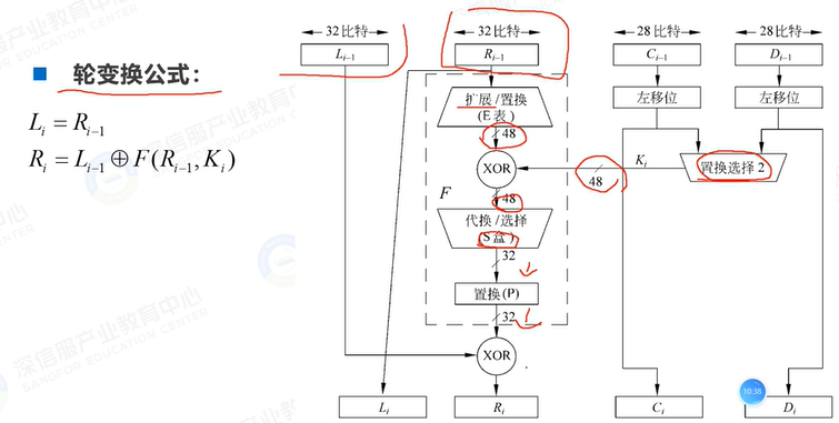 [CTF从0到1学习] 二、CTF 密码学_[随波逐流]ctf编码工具3.5 v20221008_南岸青栀*的博客-CSDN博客