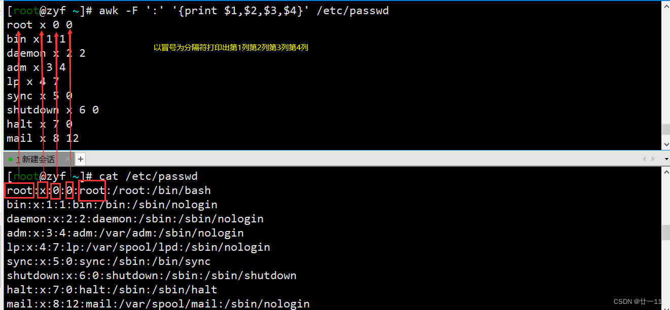 awk工具使用方法及案例_awk -f:-CSDN博客