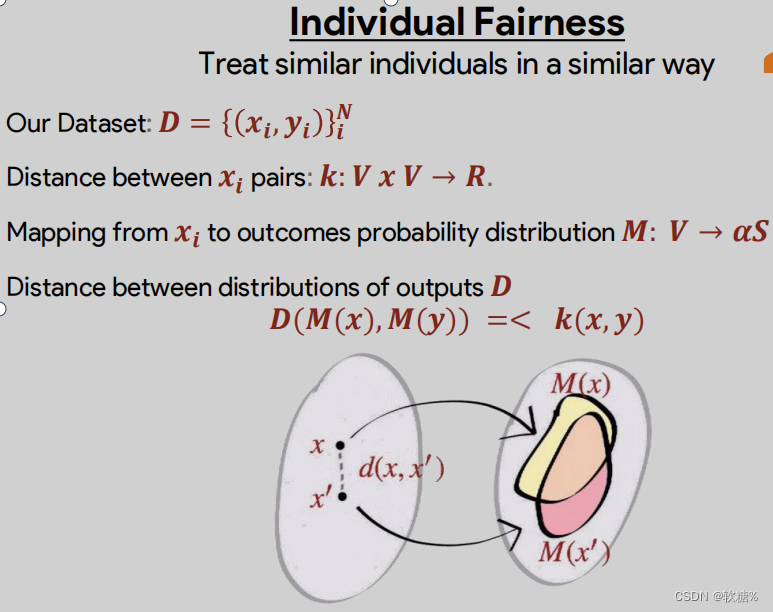论文-Individual Fairness for Graph Neural Networks: A Ranking based Approach-CSDN博客