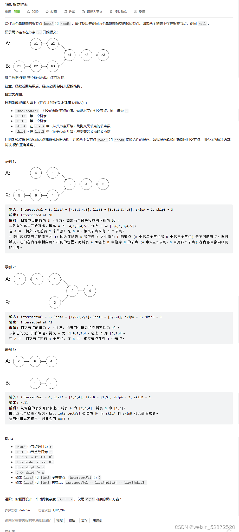 Leetcode10相交链表 Csdn博客 
