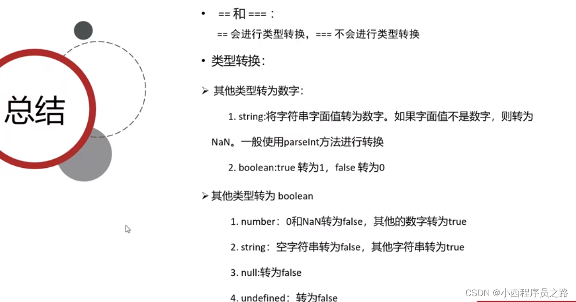 Day07javaweb第七次笔记 Javascript的使用 Csdn博客