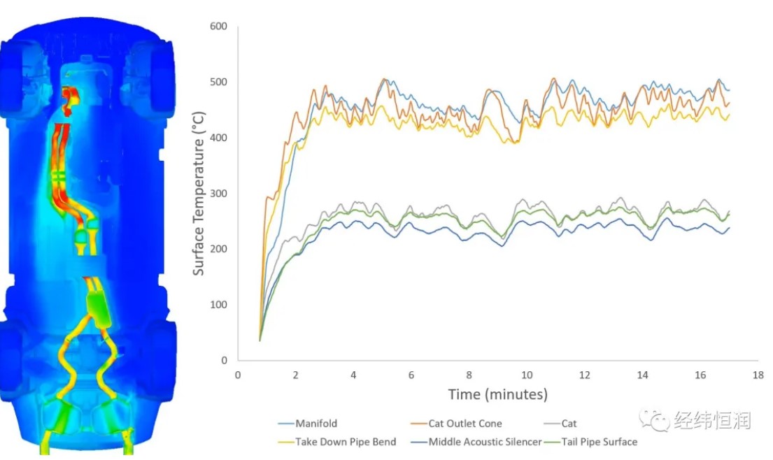 TAITherm—专业热管理工具_thermoanalytics taitherm12.6安装包-CSDN博客