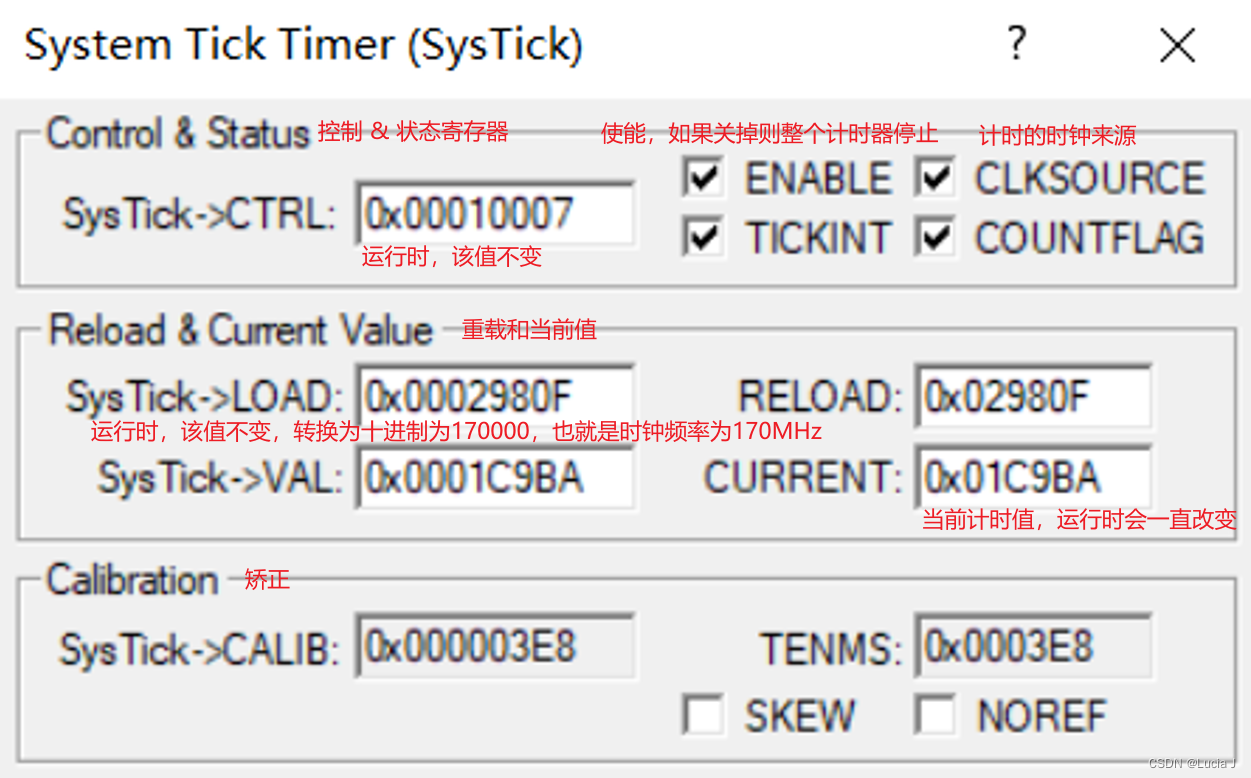 嵌入式系统原理（笔记）：systick时钟定时器arm Cm7 0xe000e018 Csdn博客