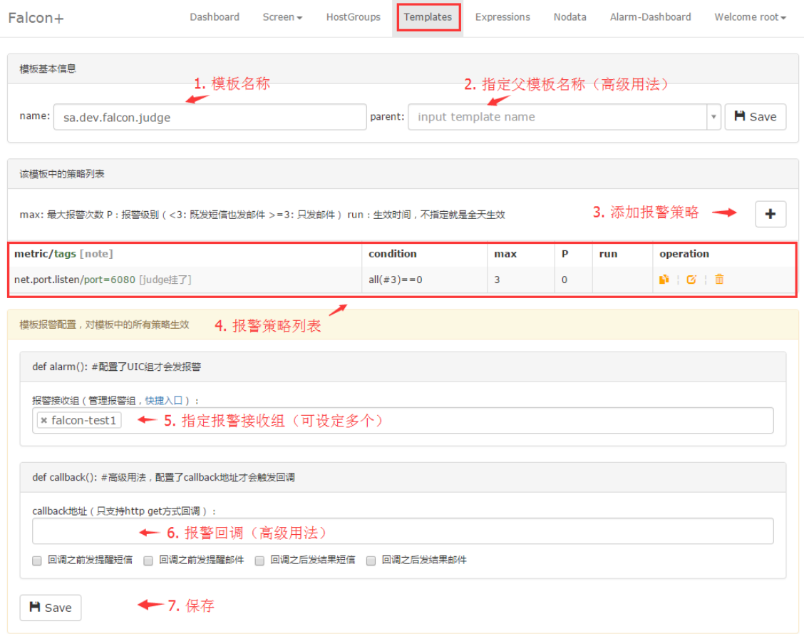 open-falcon原理以及使用(不断更新)-CSDN博客