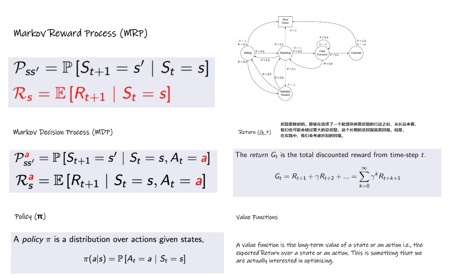马尔可夫决策过程 (MDP) + 强化学习相关概念-CSDN博客