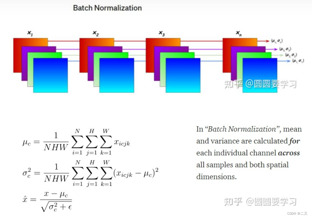 Semantic Image Synthesis with Spatially-Adaptive Normalization阅读-CSDN博客