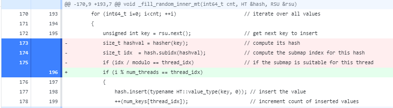 2022-08-18 多线程安全的Parallel Hashmap_parallel-hashmap-CSDN博客