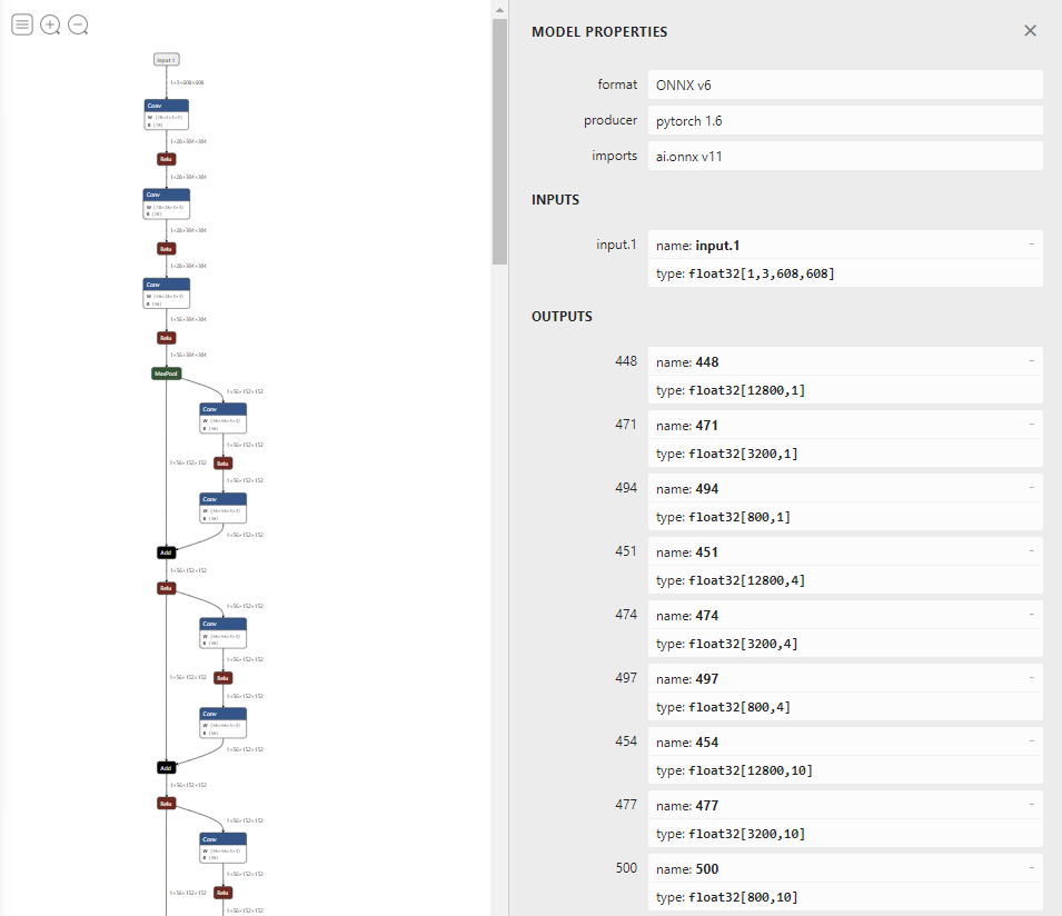 瑞芯微转化人脸检测retinaface模型_rknn retinaface-CSDN博客