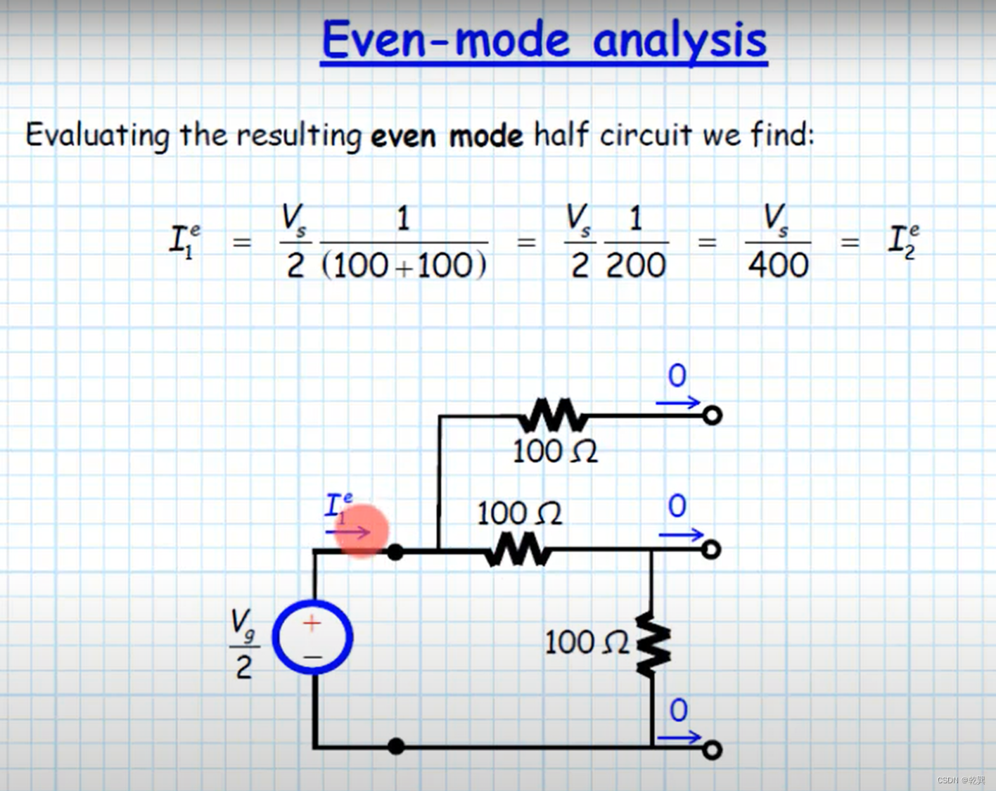 奇偶模分析(Odd Even Mode Analysis)_奇偶模分析法-CSDN博客