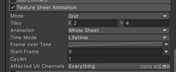 Unity粒子系统简述 Unity粒子系统介绍 Csdn博客